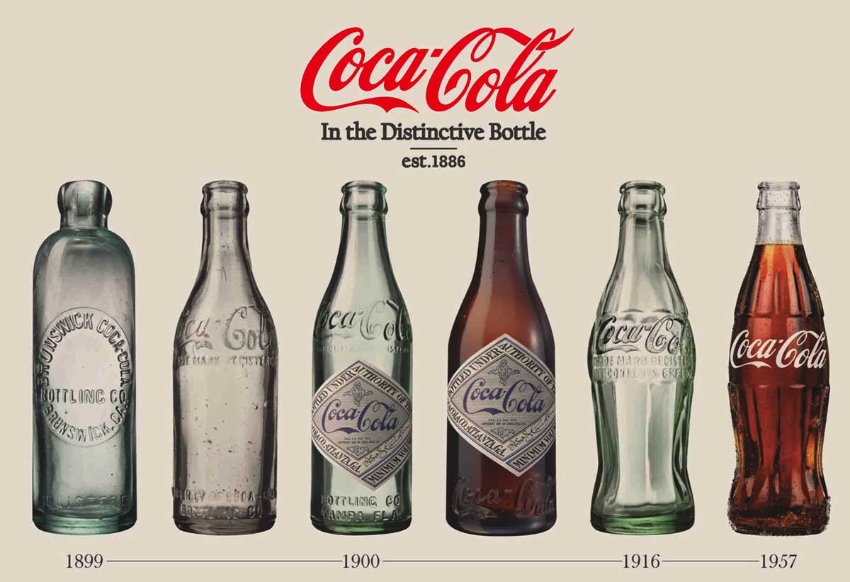 Il logo della Coca Cola Qual è la storia del marchio? - The Color Blog