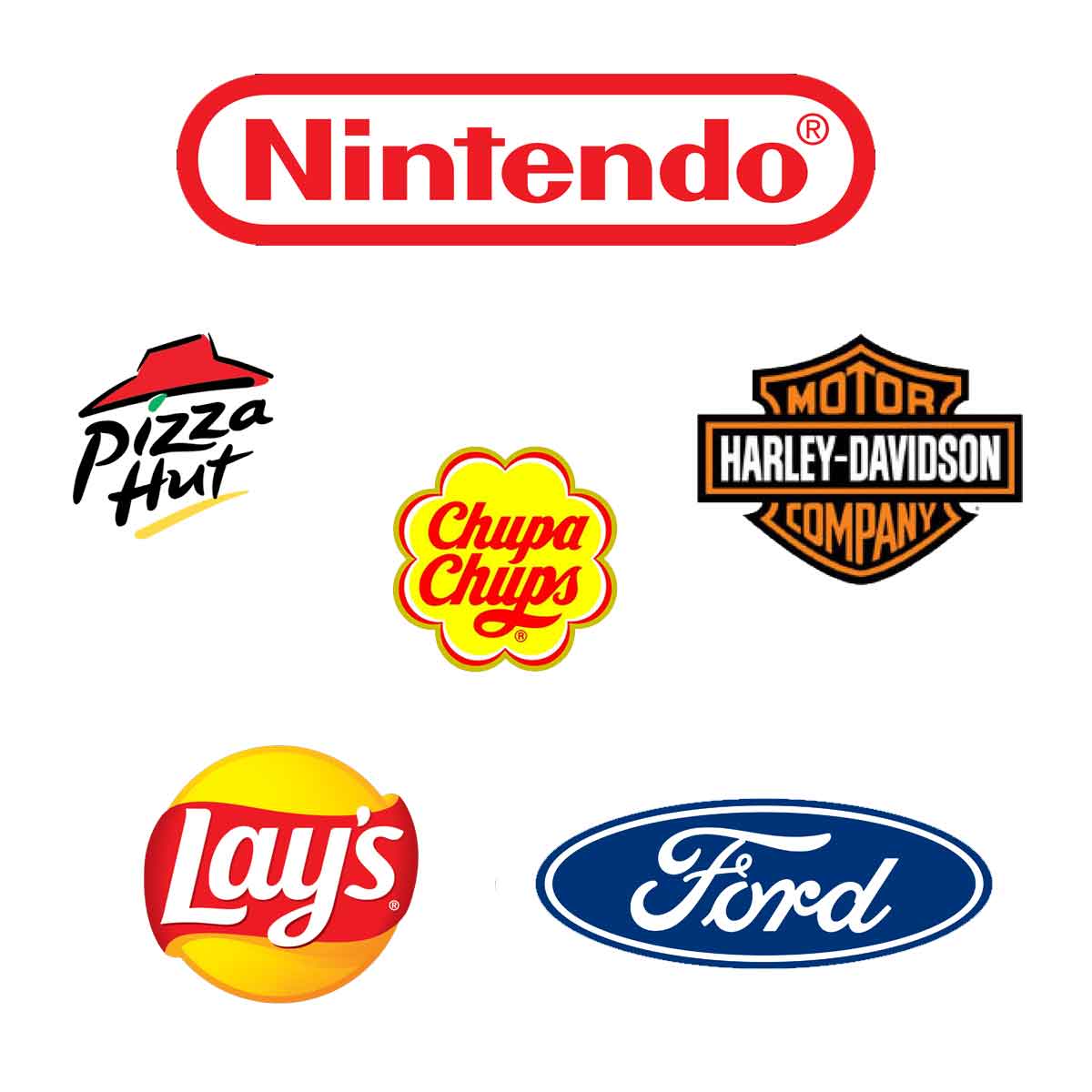 What is an Isologo? With Examples - The Color Blog